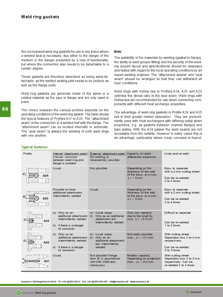 06-086-098 Weld Ring Gaskets | PDF | Mechanical Engineering | Building Engineering