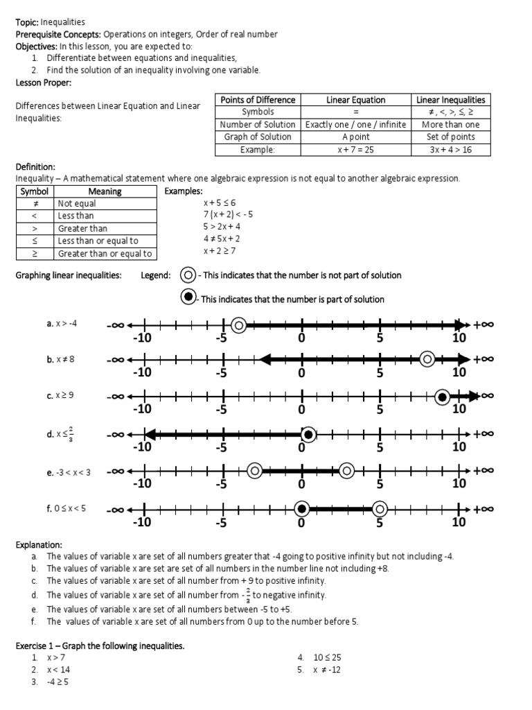 Linear Inequalities | PDF | Numbers | Equations