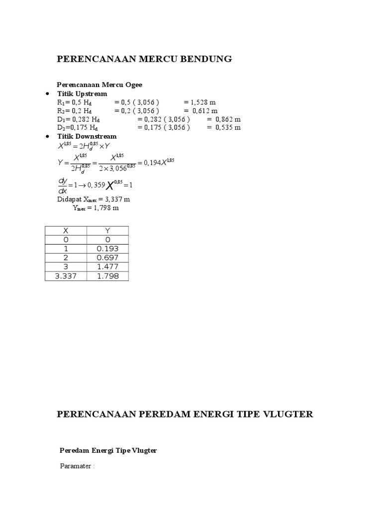 Perencanaan Mercu Bendung | PDF