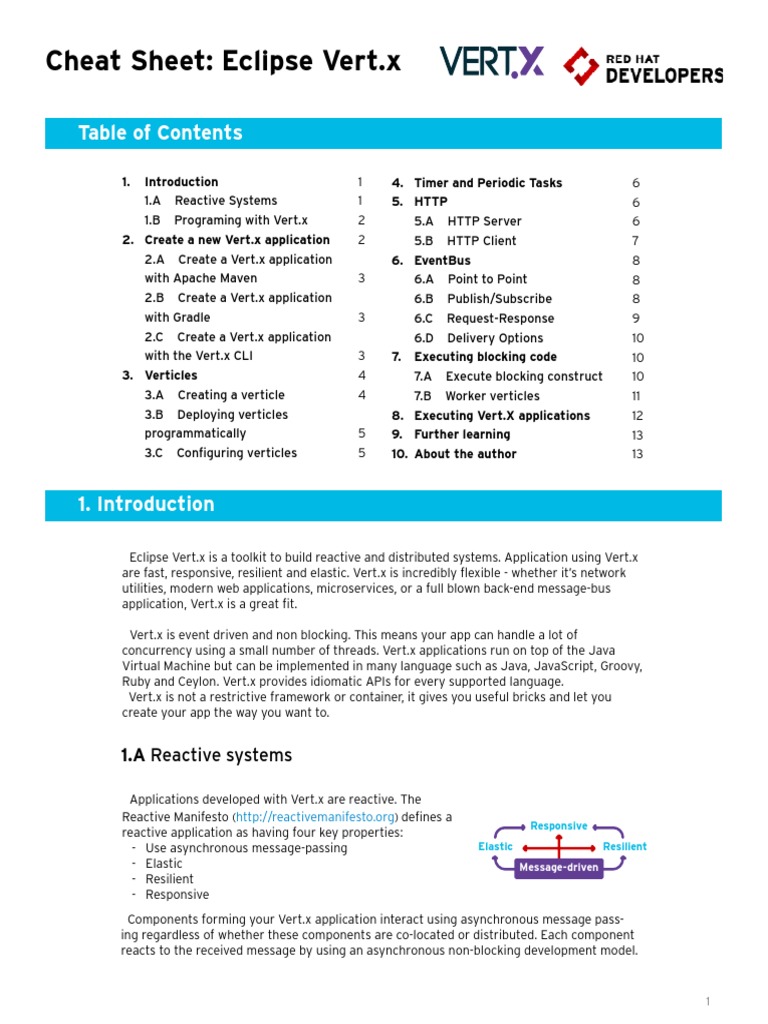 Cheat Sheet: Eclipse Vert.x: 4. Timer and Periodic Tasks 5. HTTP ...