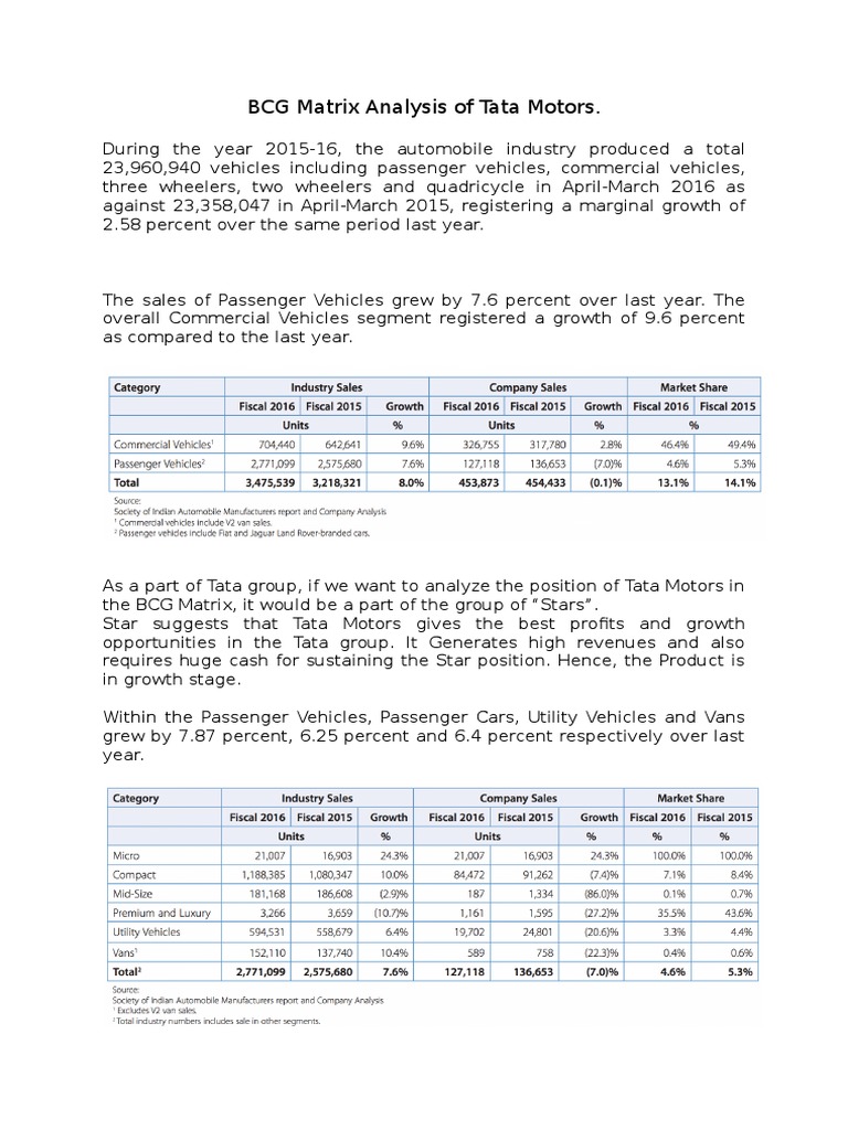 Tata Motors BCG Matrix 2015-16 Analysis | PDF