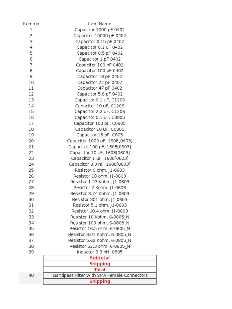 Electronic Components Inventory List | PDF | Electrical Components ...