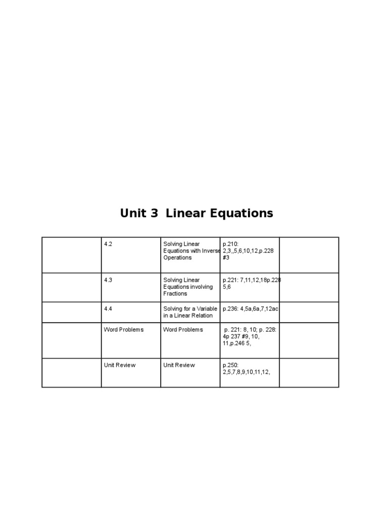 Unit 3 Linearequations | PDF