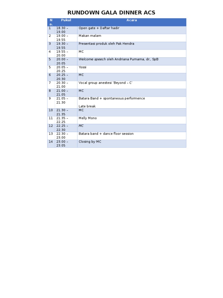 Gala Dinner Event Schedule | PDF
