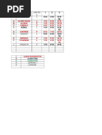 SLD - Plate Heat Exchanger (Phe) CHW Riser | PDF | Thermodynamic ...