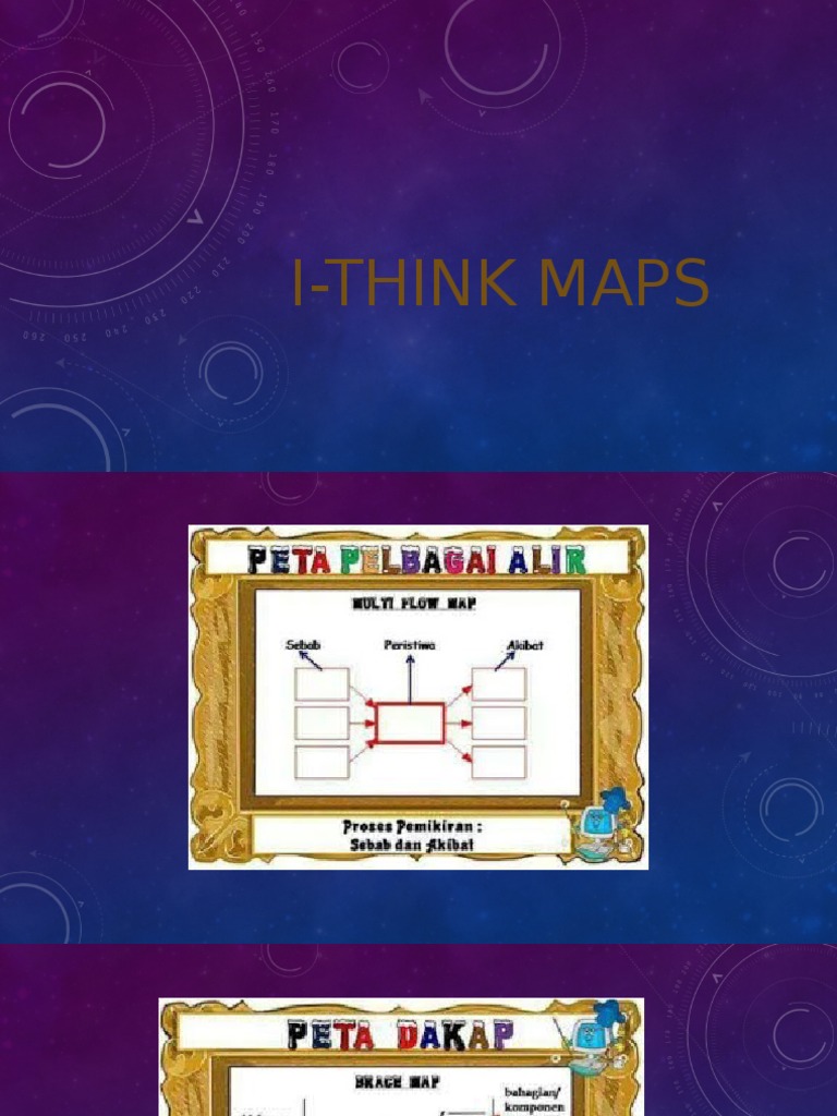 I-Think Maps | PDF
