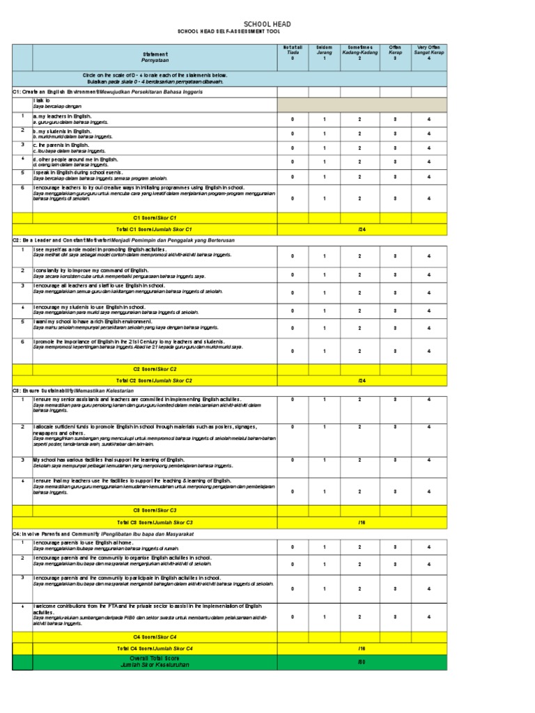 Hip Self-Assessment Tool | PDF