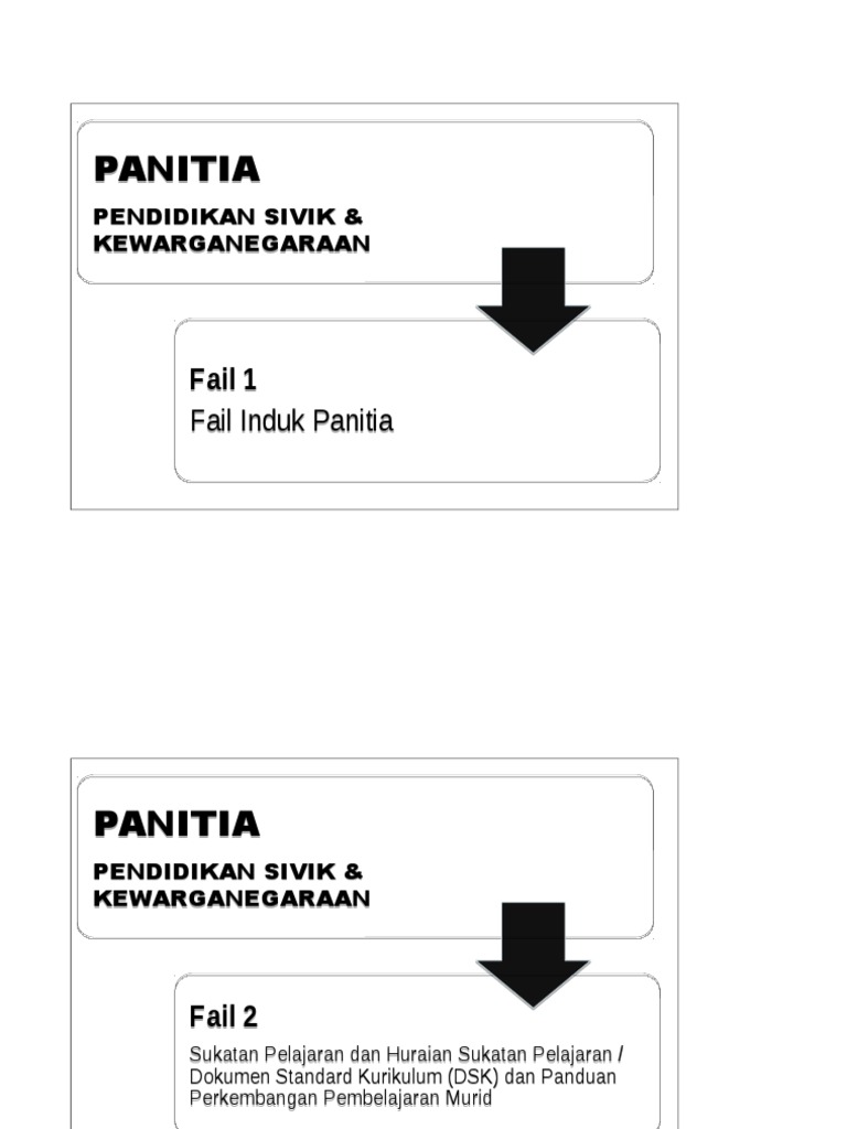 Muka Depan Fail Panitia | PDF