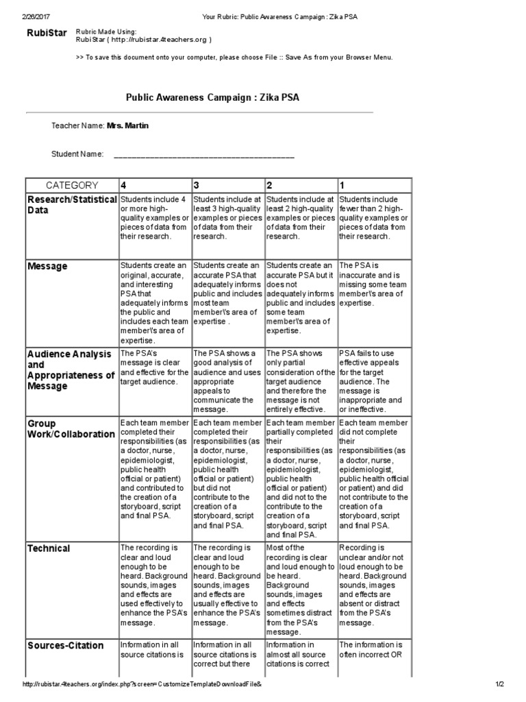 Your Rubric Public Awareness Campaign Zika Psa | PDF | Epidemiology ...