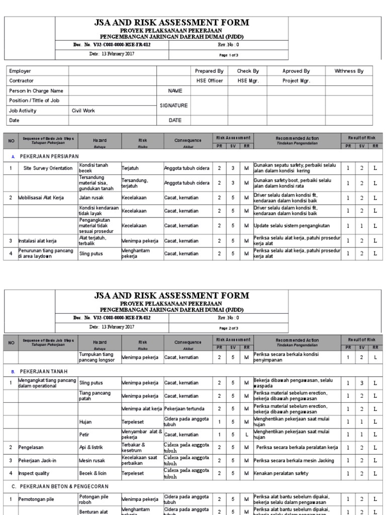 JSA Civil Work | PDF