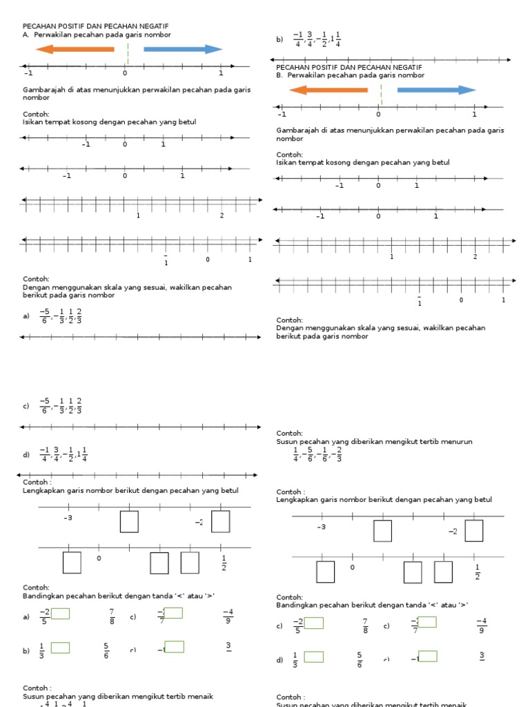 Pecahan Positif Dan Pecahan Negatif | PDF