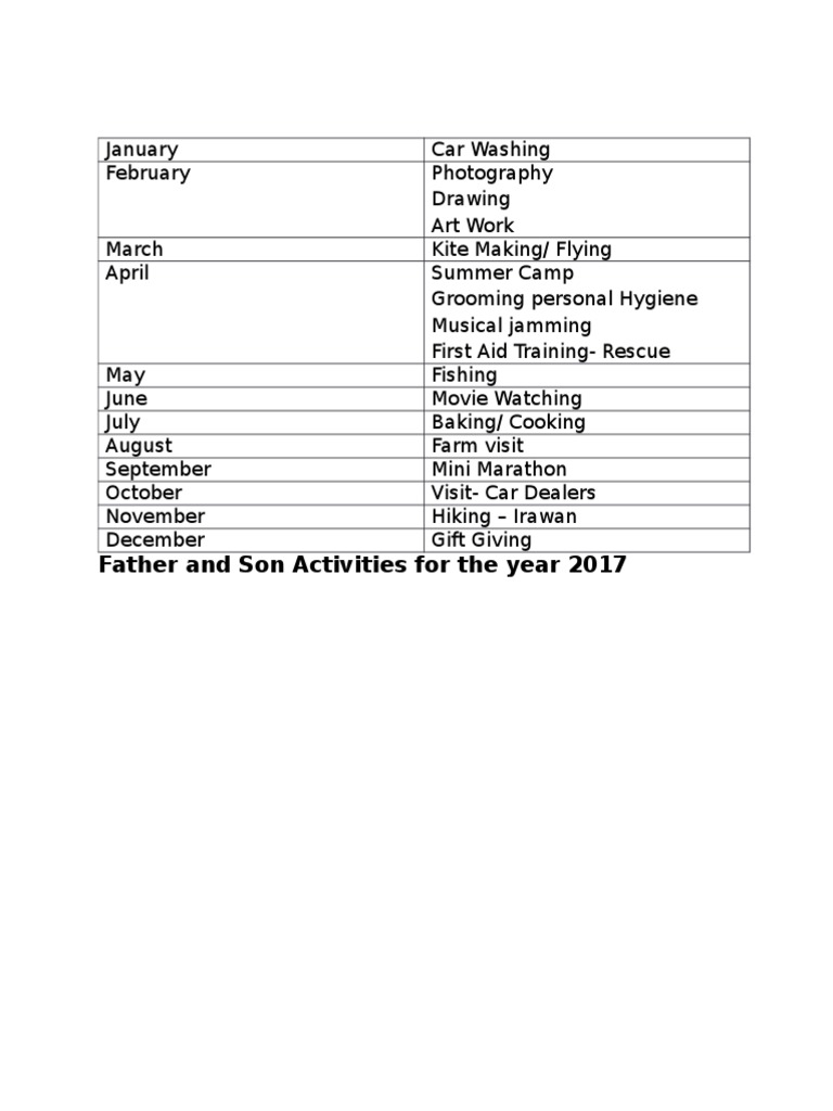 Father and Son Activities | PDF