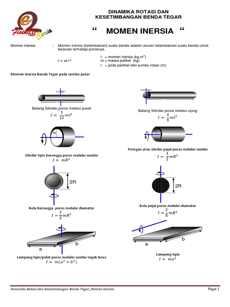 Momen Inersia | PDF