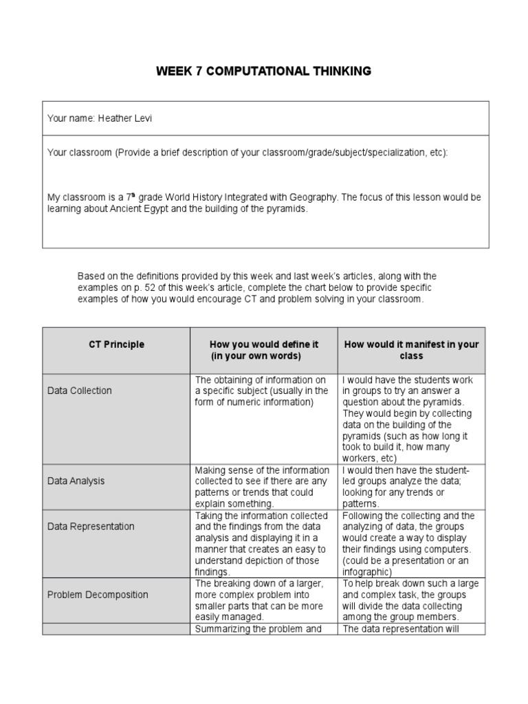 Levi Heather Week7assignment | PDF | Data | Data Analysis
