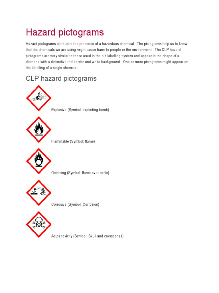 CLP Hazard Pictograms | PDF
