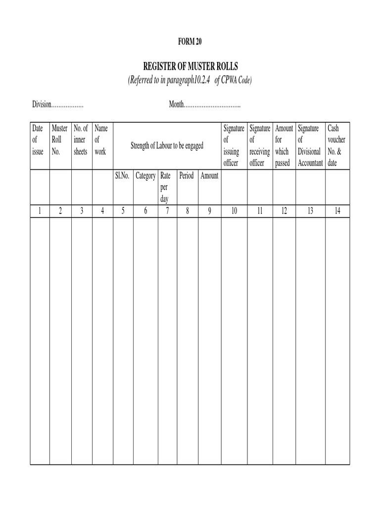 Register of Muster Rolls for Labor Engagement in [MONTH] Division | PDF
