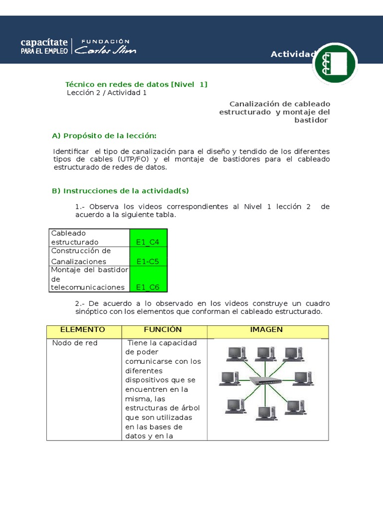 Técnico en Redes de Datos - Nivel1 - Leccion2 - JDRE | PDF | Redes de ...