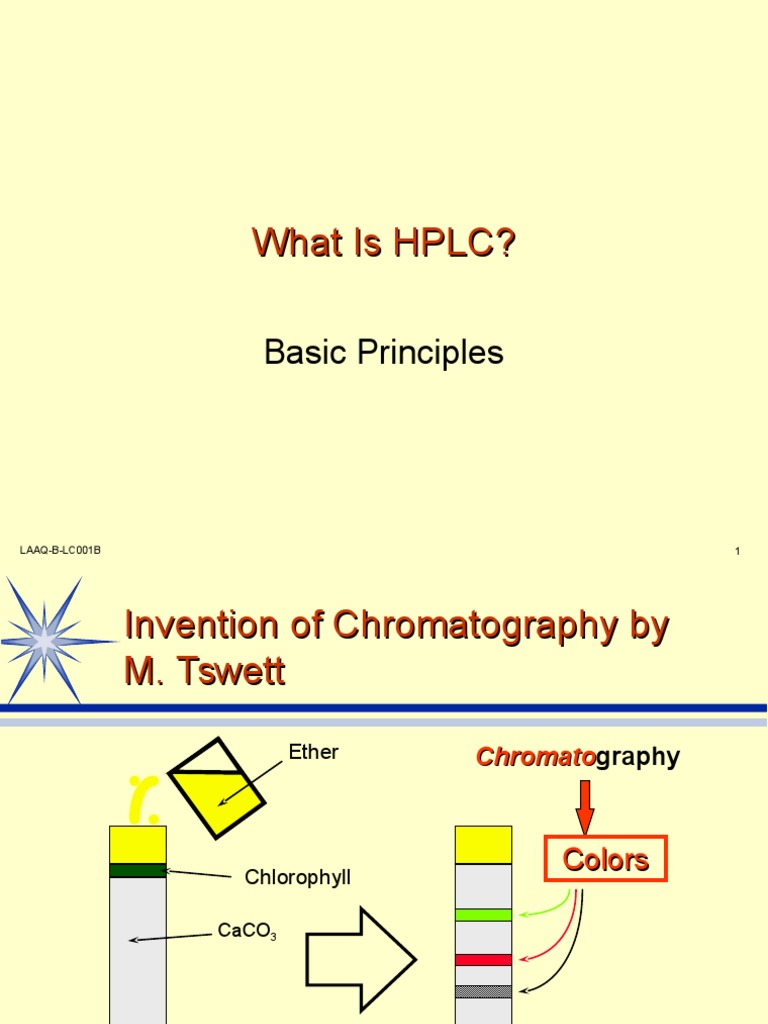 hplc | Chromatography | High Performance Liquid Chromatography