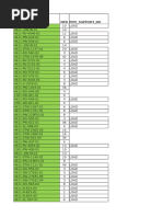 2018-003-Annexure-TAN AO Code Master V 4.8 | PDF | Tax Exemption | Tax ...