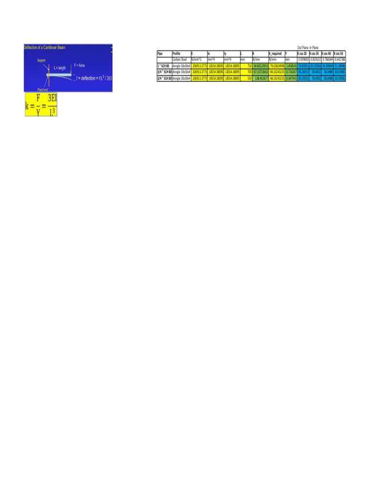 Pipe Stiffness Calculation Guide | PDF | Technology & Engineering