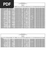 Deped Form 138-E Report Card Grades 4 To 6 Blank | PDF