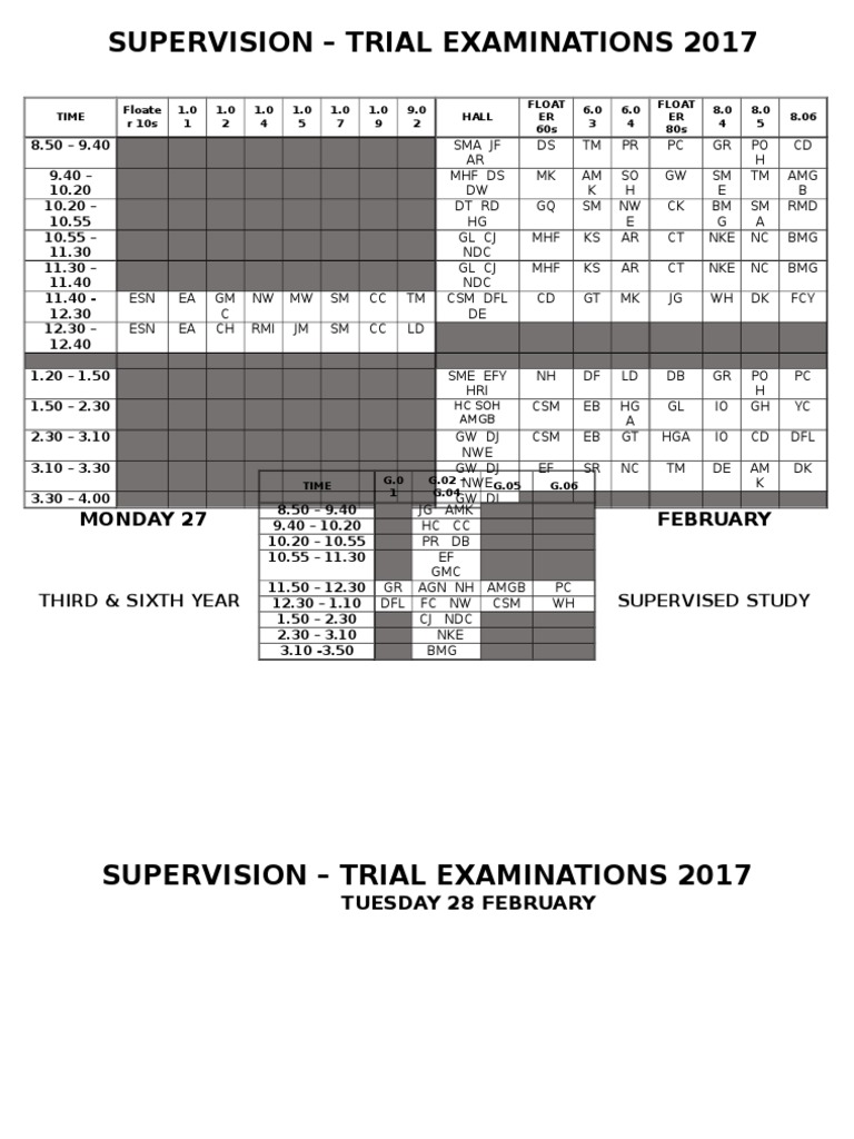 Supervision Schedule | PDF