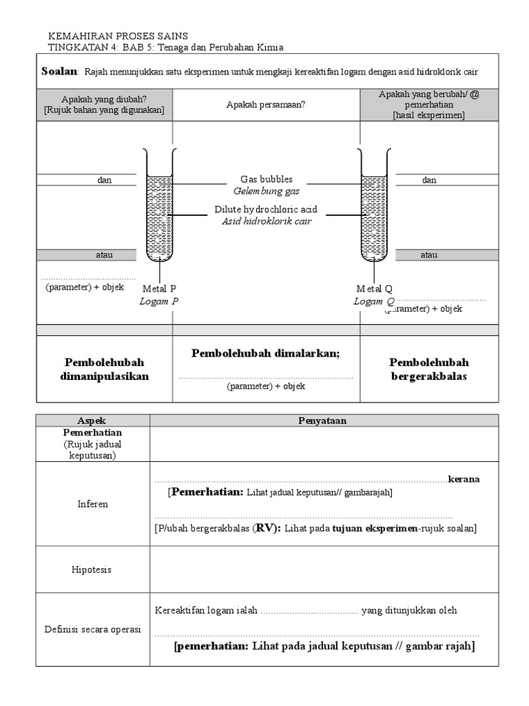 Tenaga Dan Perubahan Kimia | PDF
