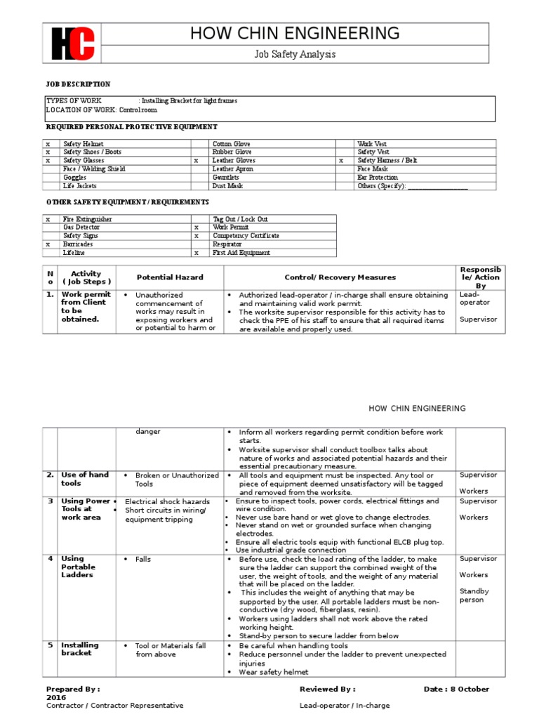 Jsa Installing Bracket | PDF | Personal Protective Equipment | Safety