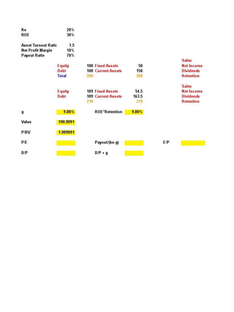 Valuation Template | PDF