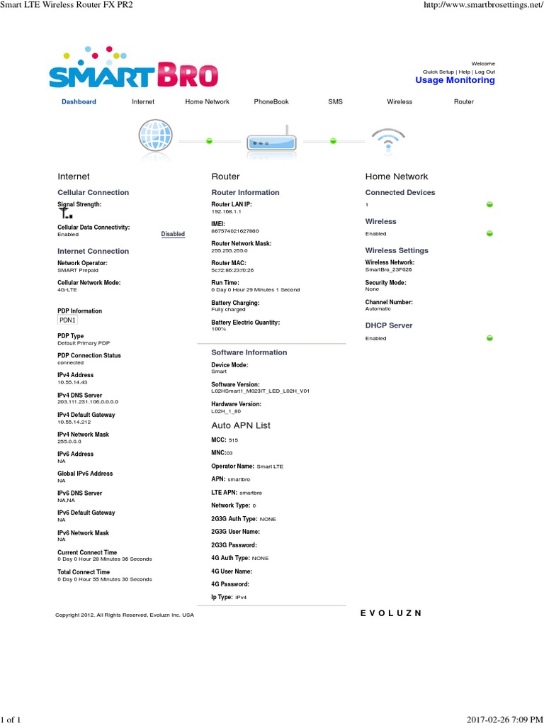 Smart LTE Wireless Router FX PR2 | PDF | Ip Address | I Pv6