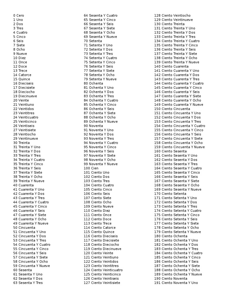 numeros cardinales | Cordófonos | Laúd de cuello | Prueba gratuita de ...
