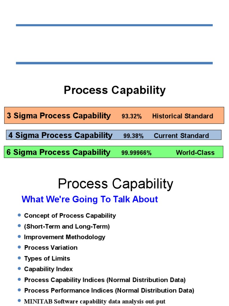 Process Capability LV - (EDW) 2016-2017 | PDF | Standard Deviation | Engineering Tolerance