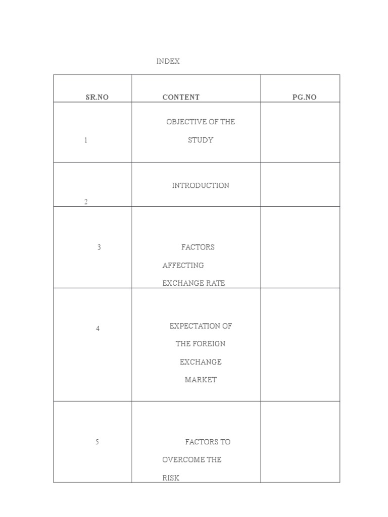 Index: SR - No Content PG - No | PDF | Human Resource Management ...