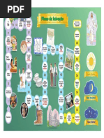 Região Agrária EDM-trabalho Grupo | PDF | Agricultura | Portugal