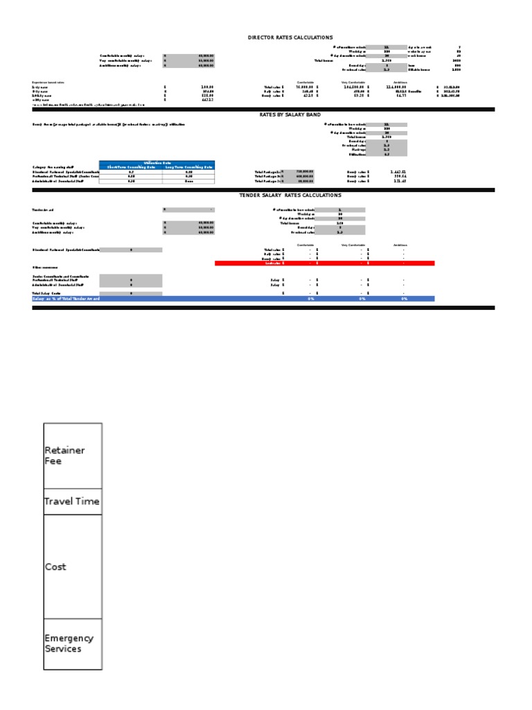 Working Rates Calculations | Download Free PDF | Credit Card | Fee