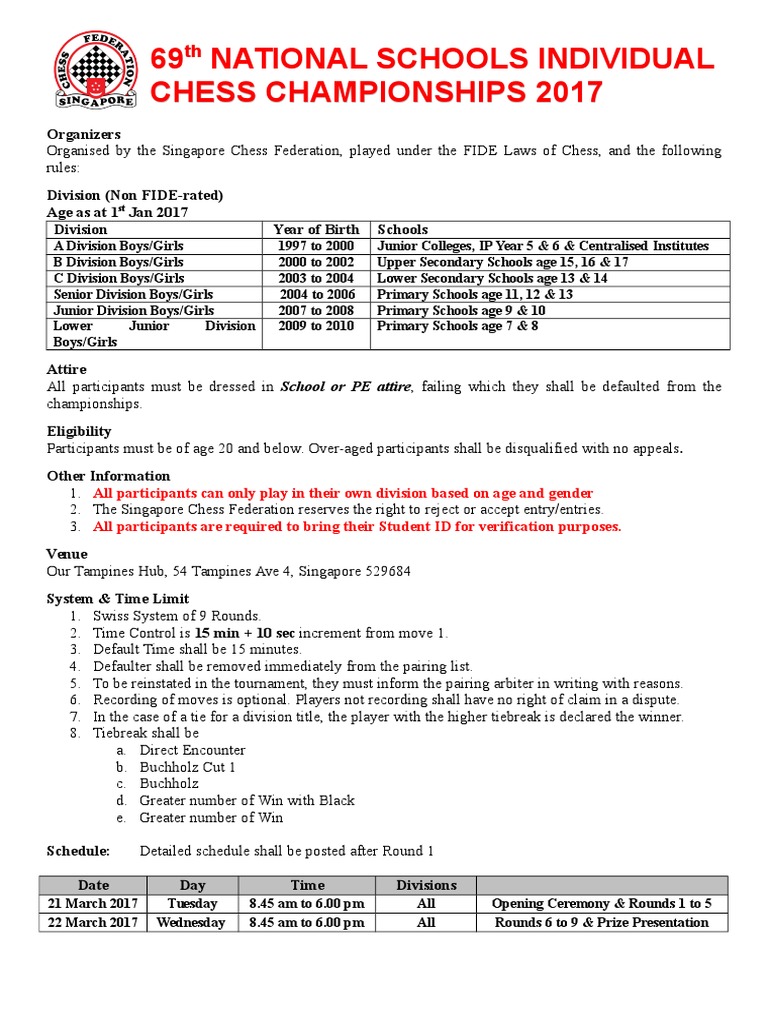 69th National Schools Individual Chess Championships 2017 Registration ...