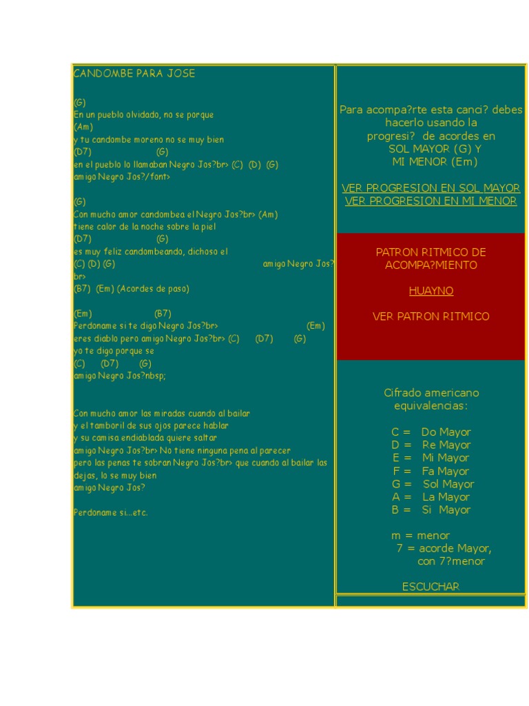 Candombe para Jose | PDF | Acorde (Música) | Composiciones Musicales
