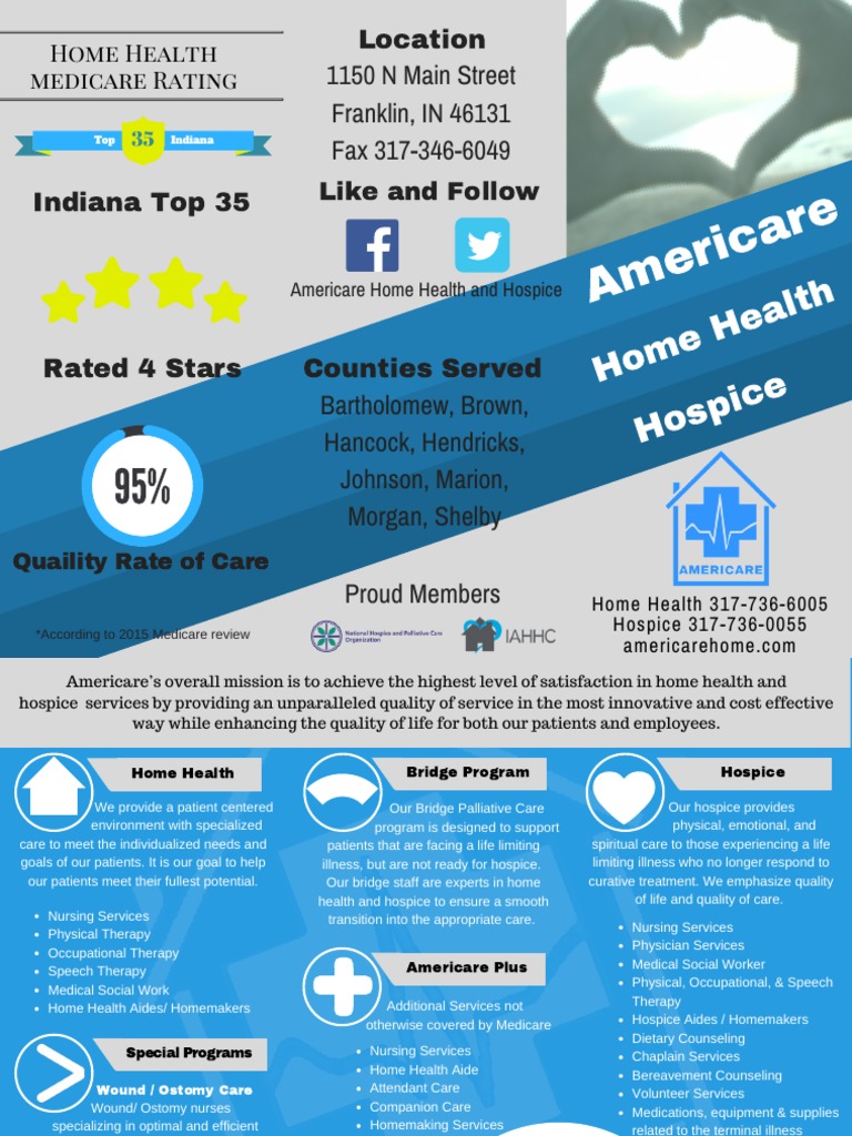Americare Brochure | PDF | Palliative Care | Home Care