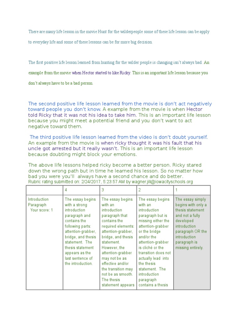 HFTWP Analysispaper Kenyancraig | PDF | Paragraph | Essays