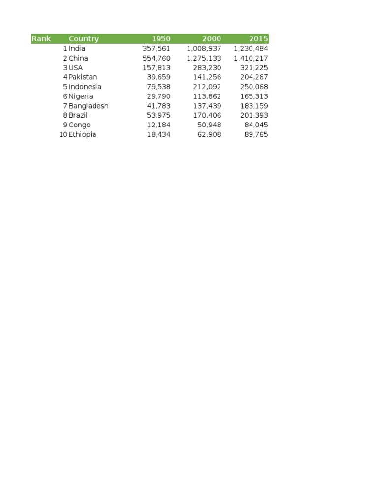 Two Way Index Match | PDF