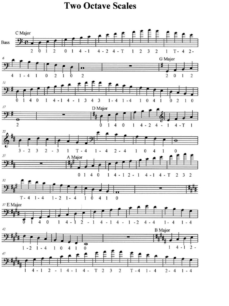 2 Octave Scales With Fingerings For Double Bass | PDF
