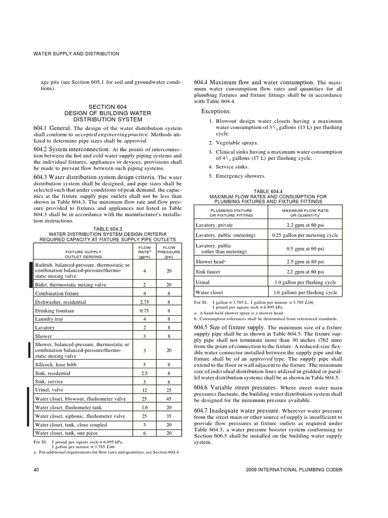 WS Fixture Flow Rates PDF | PDF | Plumbing | Water Supply Network
