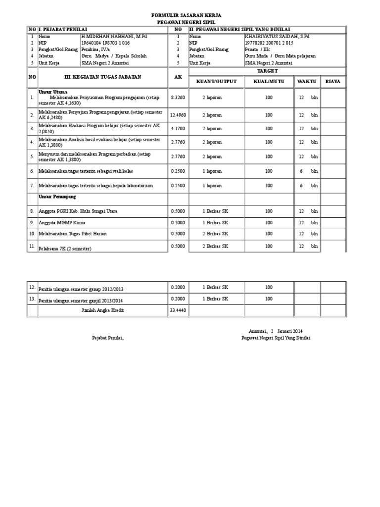 Contoh SKP Guru Mapel Gol III C | PDF