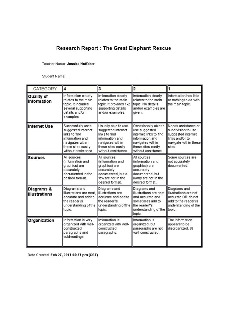 Research Report Rubric | PDF | Graphics | Communication