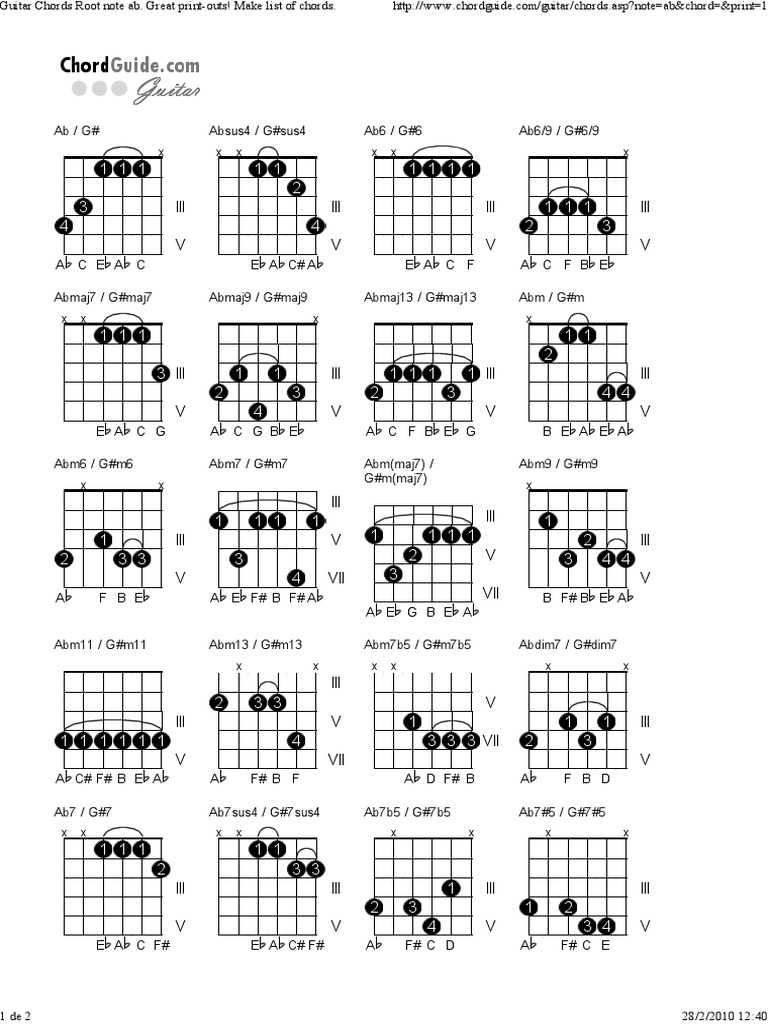 Guitar Chords Root Note Ab.... | PDF