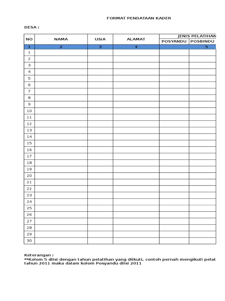 Format Pendataan Kader | PDF