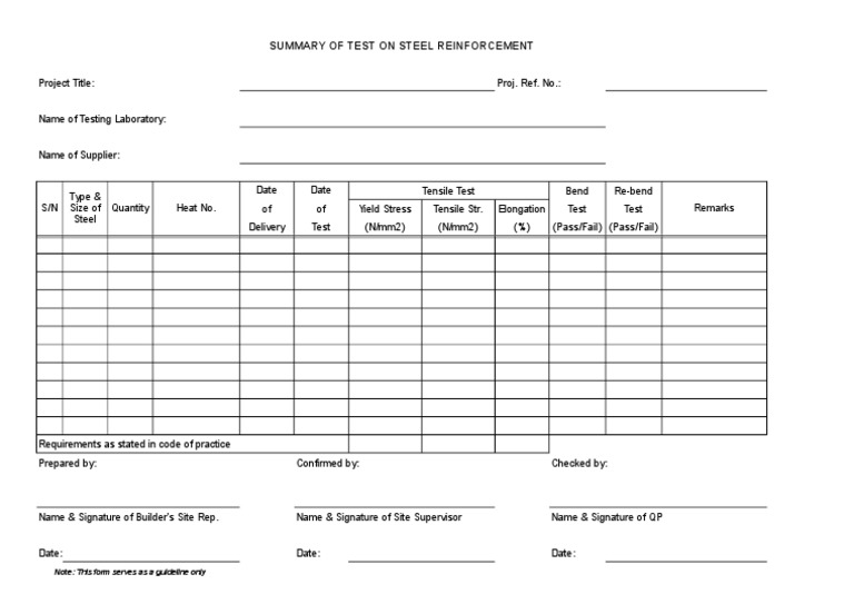 Summary of Test On Steel Reinforcement | PDF | Technology & Engineering