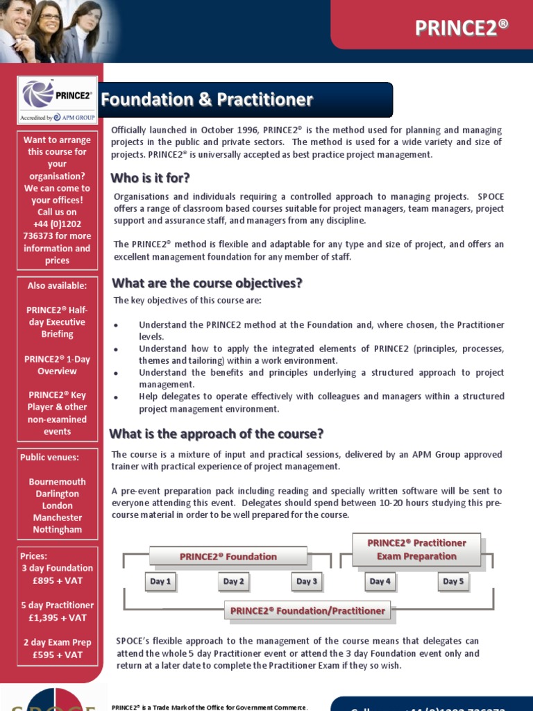 Prince2 Foundation Practitioner Outline Project Management Business