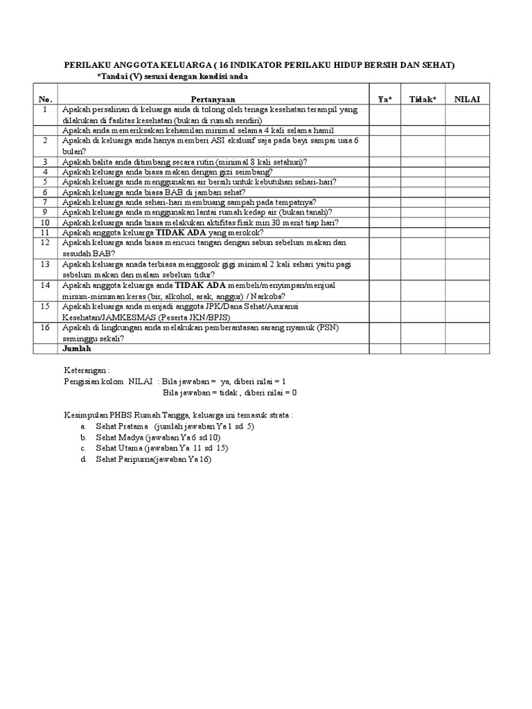 16 Indikator PHBS | PDF