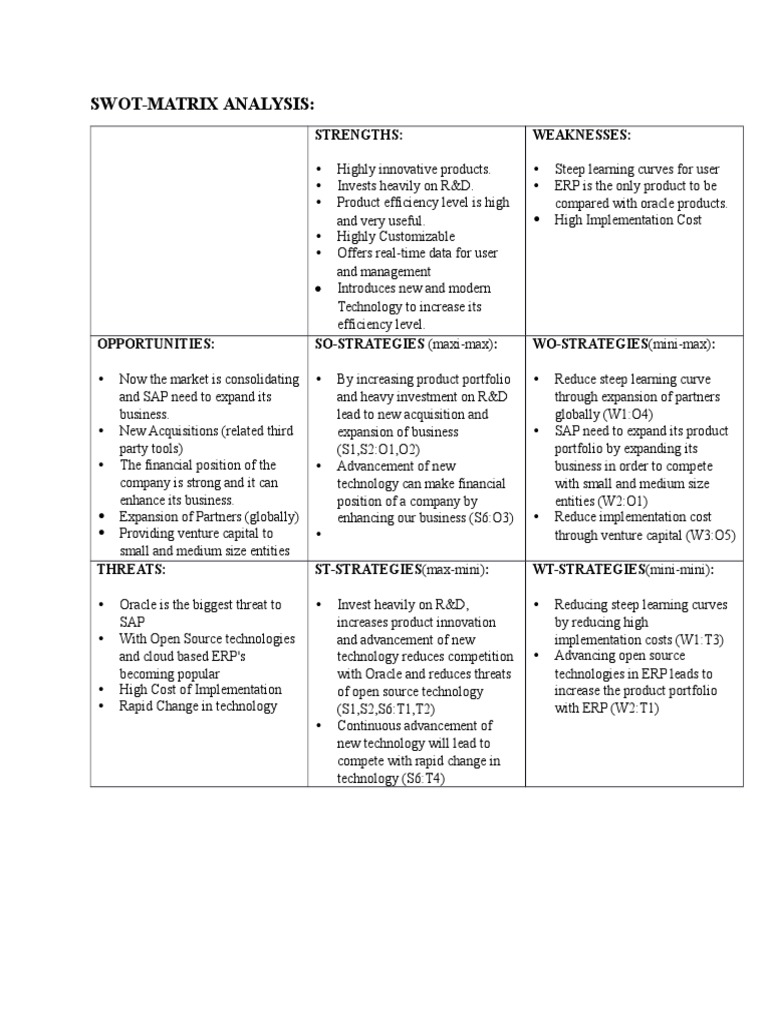 Swot Matrix | PDF | Swot Analysis | Sap Se